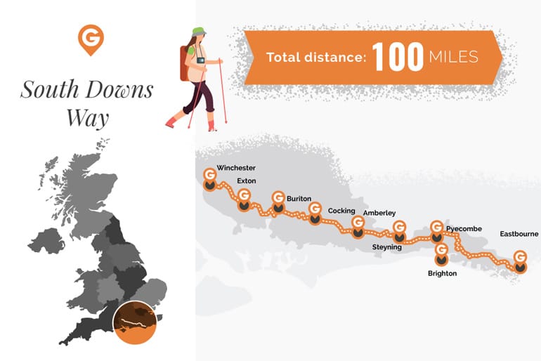 A Guide to the UK’s Best Walking Trails | Great Little Breaks