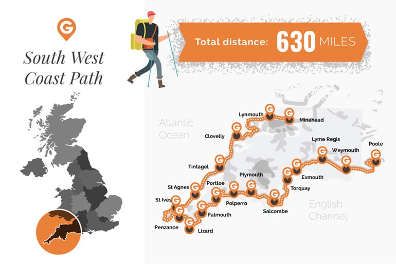 A Guide to the UK’s Best Walking Trails | Great Little Breaks