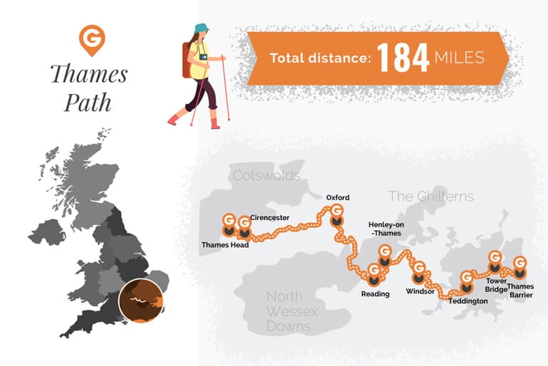 A Guide to the UK’s Best Walking Trails | Great Little Breaks